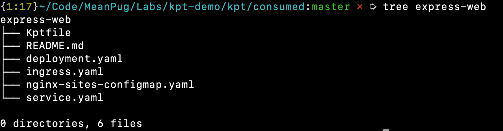 Kubernetes Kpt and What It Means For You | MeanPug Digital
