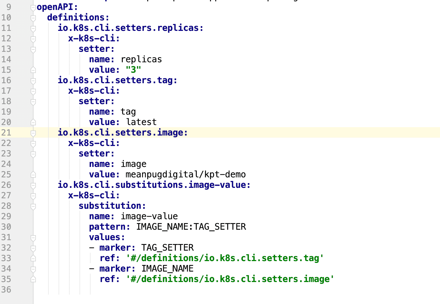 Kubernetes Kpt and What It Means For You | MeanPug Digital